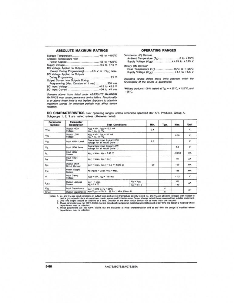 27S29ADC technical document page 7
