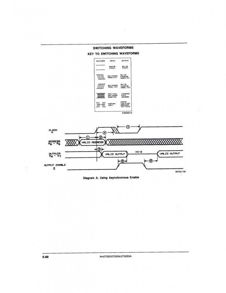 27S29ADC technical document page 9