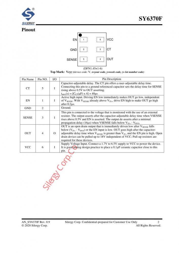 SY6370FDTC datasheet page 2