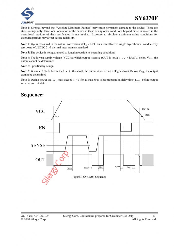 SY6370FDTC datasheet page 5