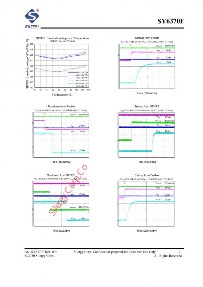 SY6370FDTC datasheet page 7