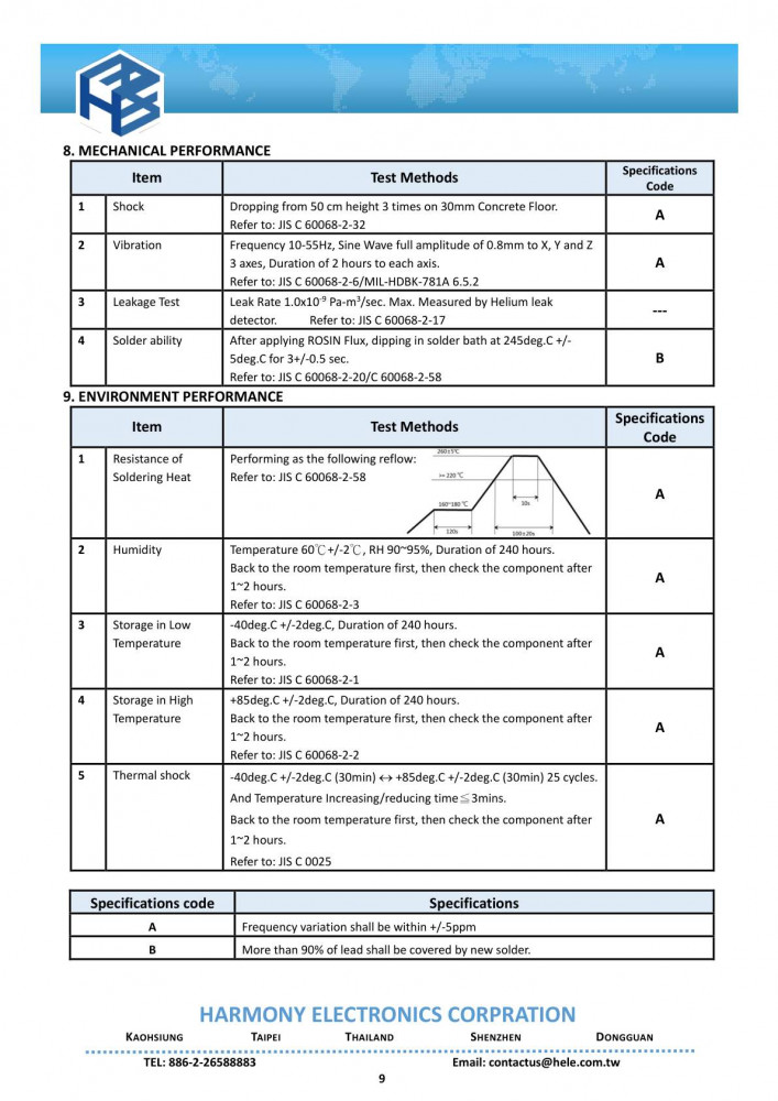 SSI008000E3CHB-T datasheet page 10