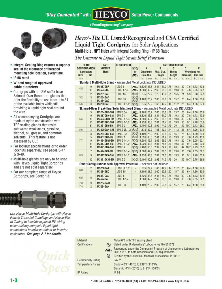 M3200GAH-SM product documentation image
