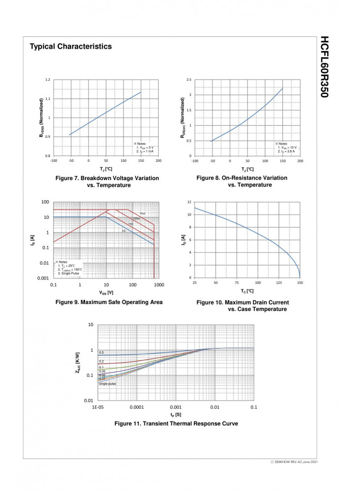 HCFL60R350 datasheet page 4