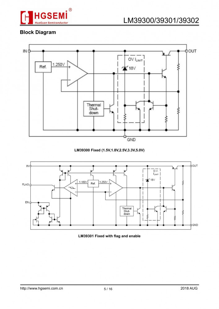 LM39302S/TR datasheet page 5