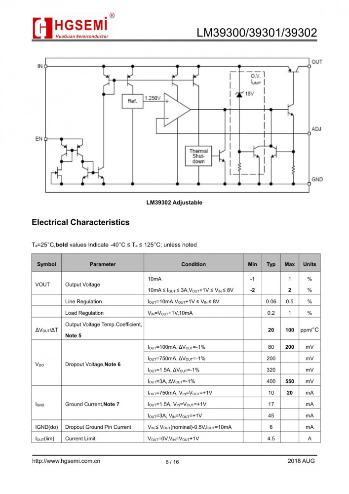 LM39302S/TR datasheet page 6