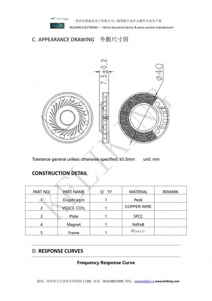 KLJ-4007R32W20mW drawing page