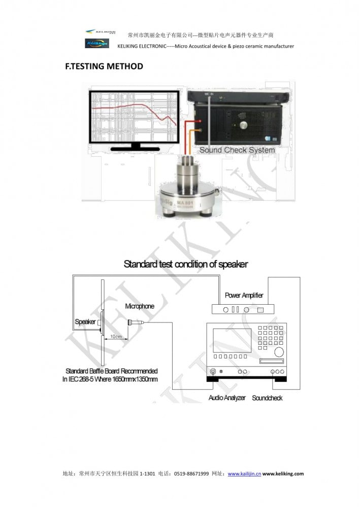 KLJ-4007R32W20mW reliability page