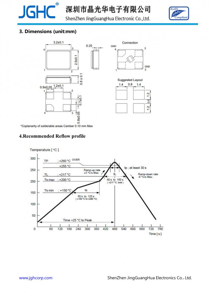JGHC G3232000121040 approval specification page 3