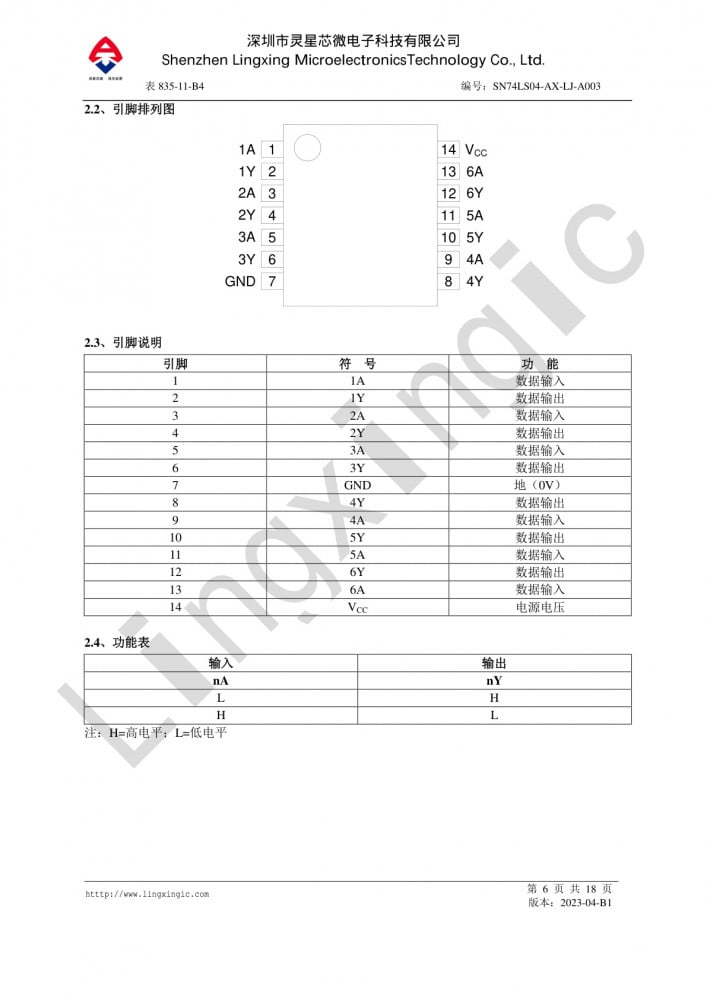 SN74LS04 datasheet page 6