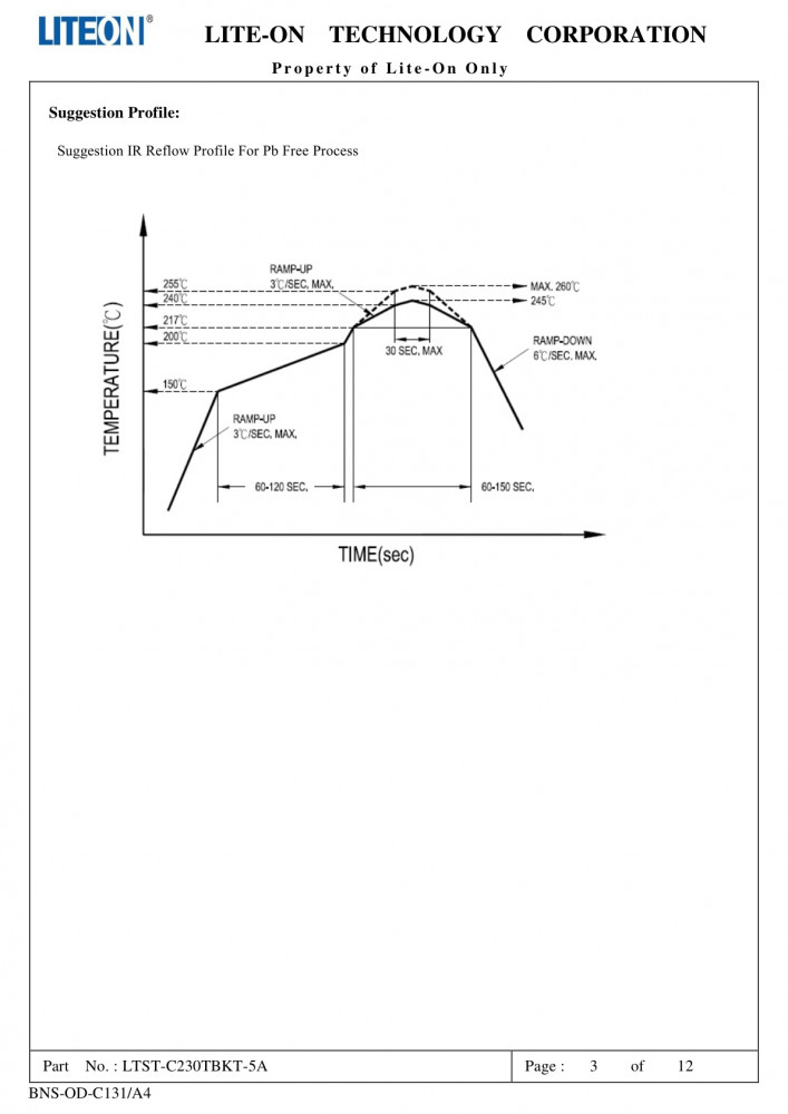 LTST-C230TBKT-5A datasheet page 4