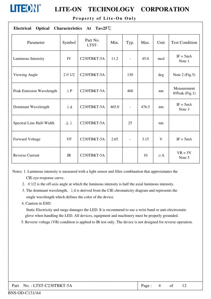 LTST-C230TBKT-5A datasheet page 5