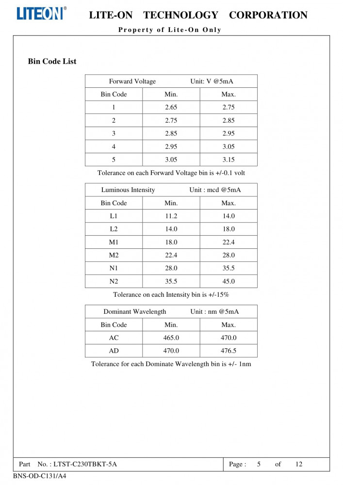 LTST-C230TBKT-5A datasheet page 6