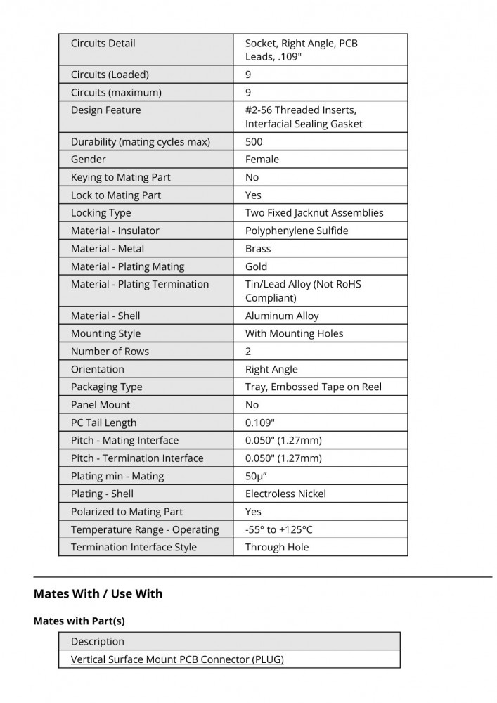 Product documentation page 2