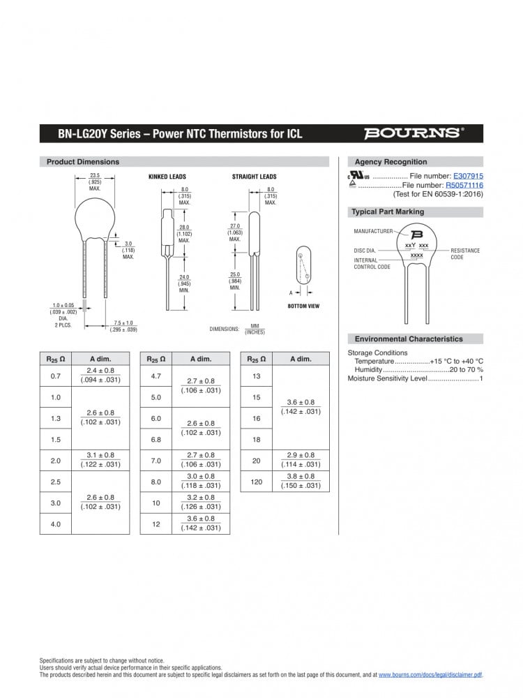BN-LG20Y series datasheet page 2