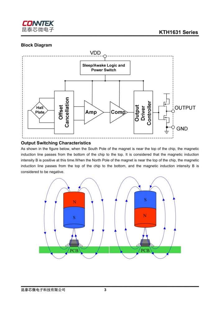 KTH1631 datasheet page 3