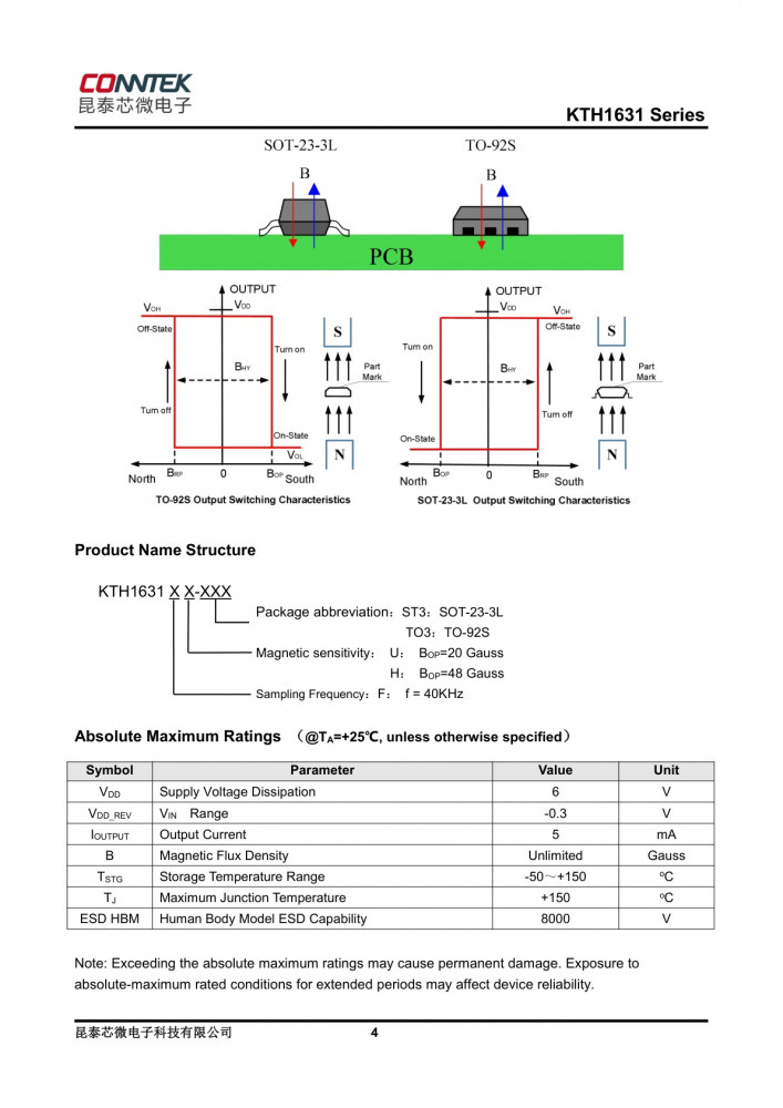 KTH1631 datasheet page 4