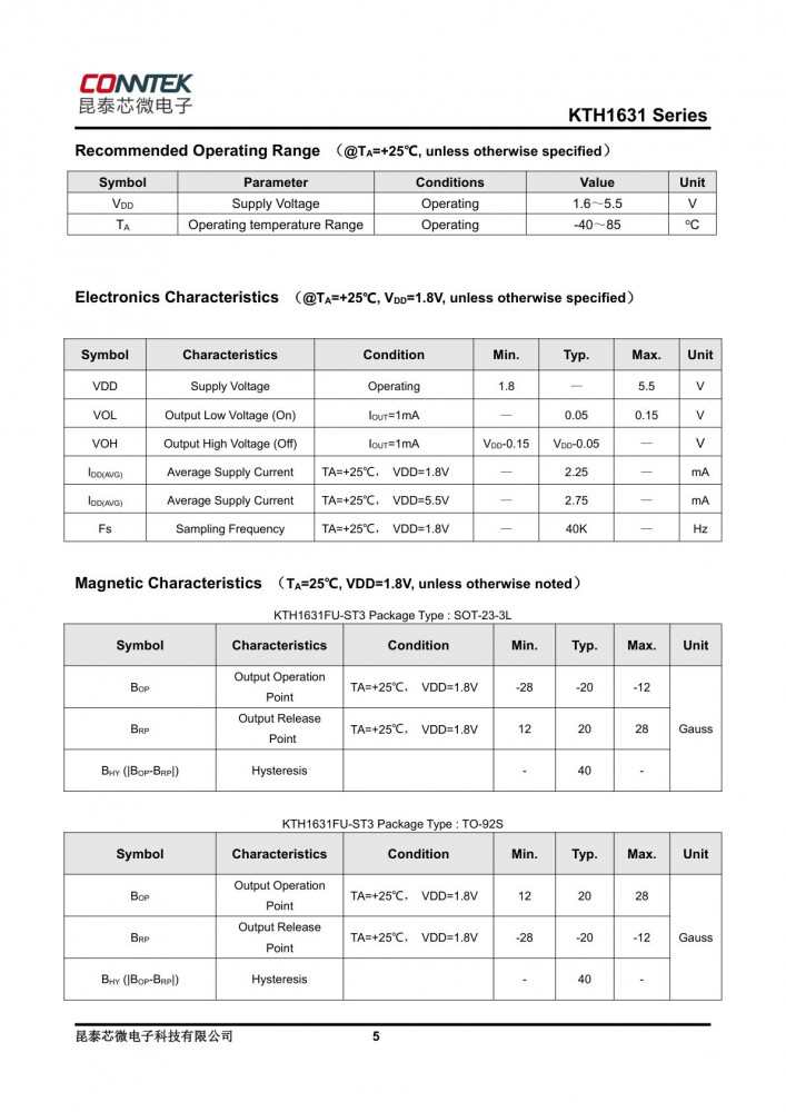 KTH1631 datasheet page 5