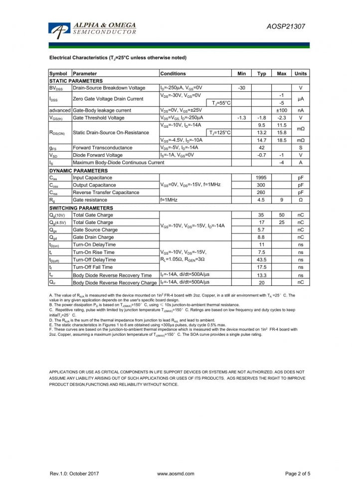AOSP21307 datasheet page 2