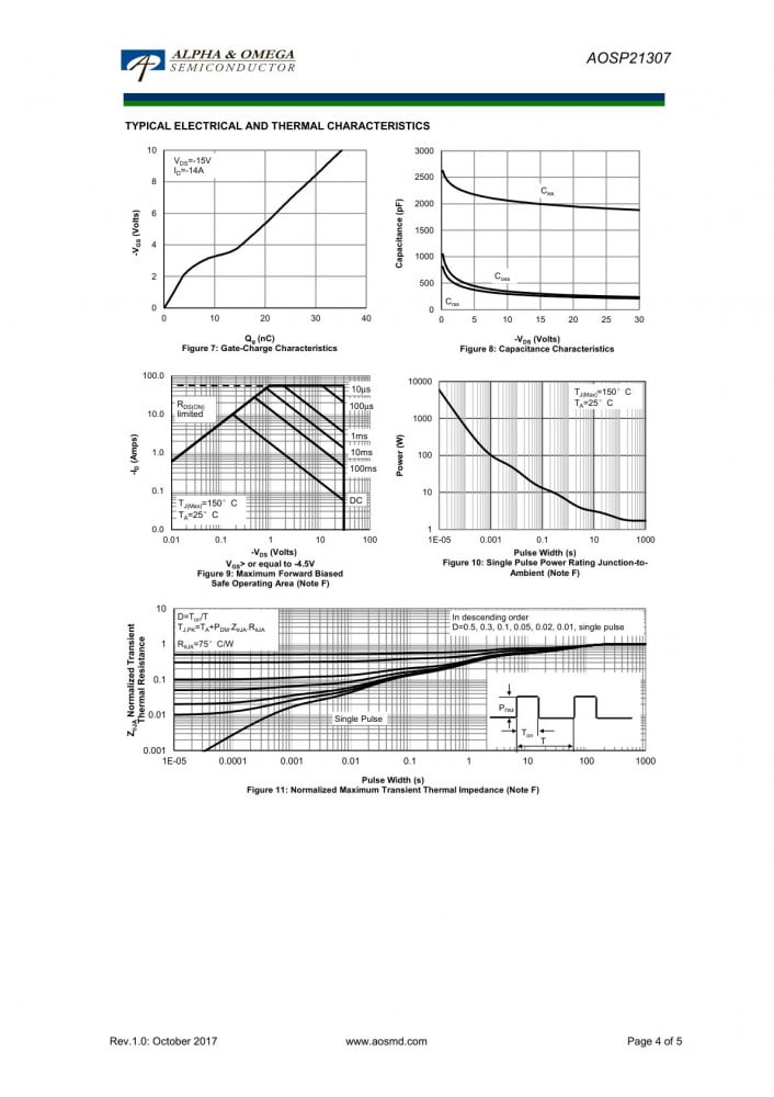 AOSP21307 datasheet page 4