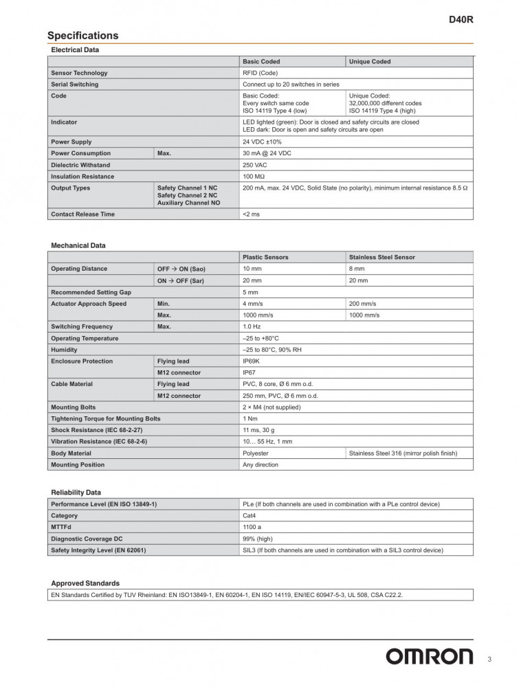 D40R product document page 3