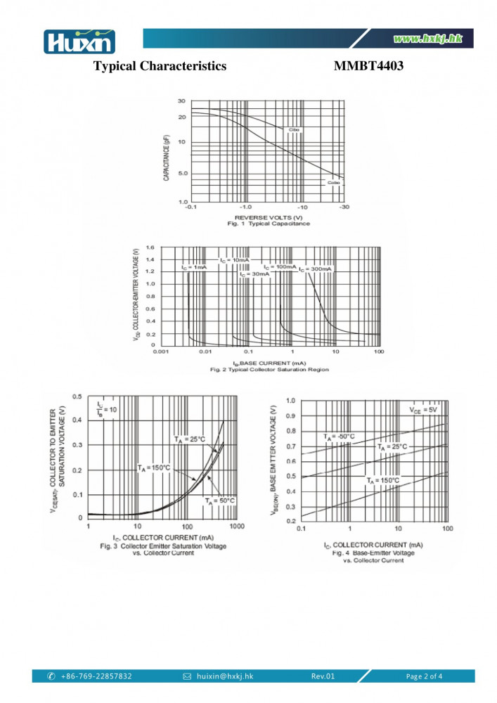 MMBT4403 datasheet page 2