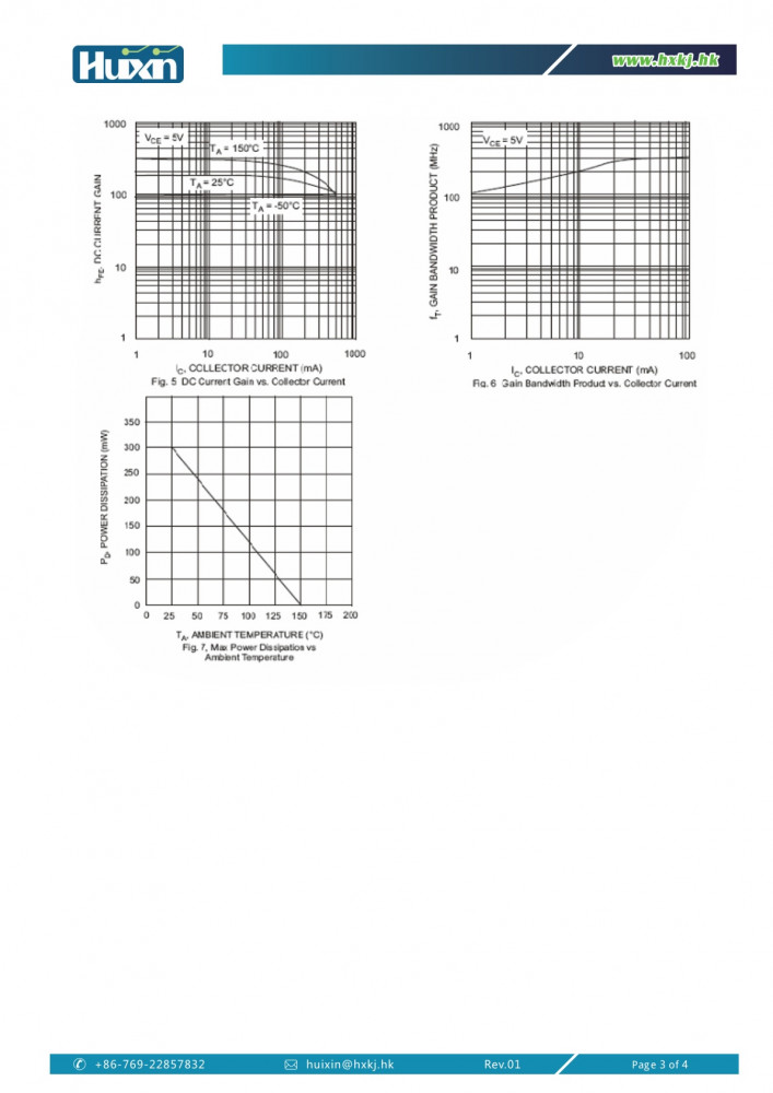 MMBT4403 datasheet page 3