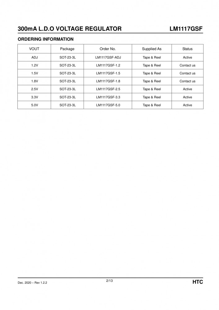LM1117GSF datasheet page 2