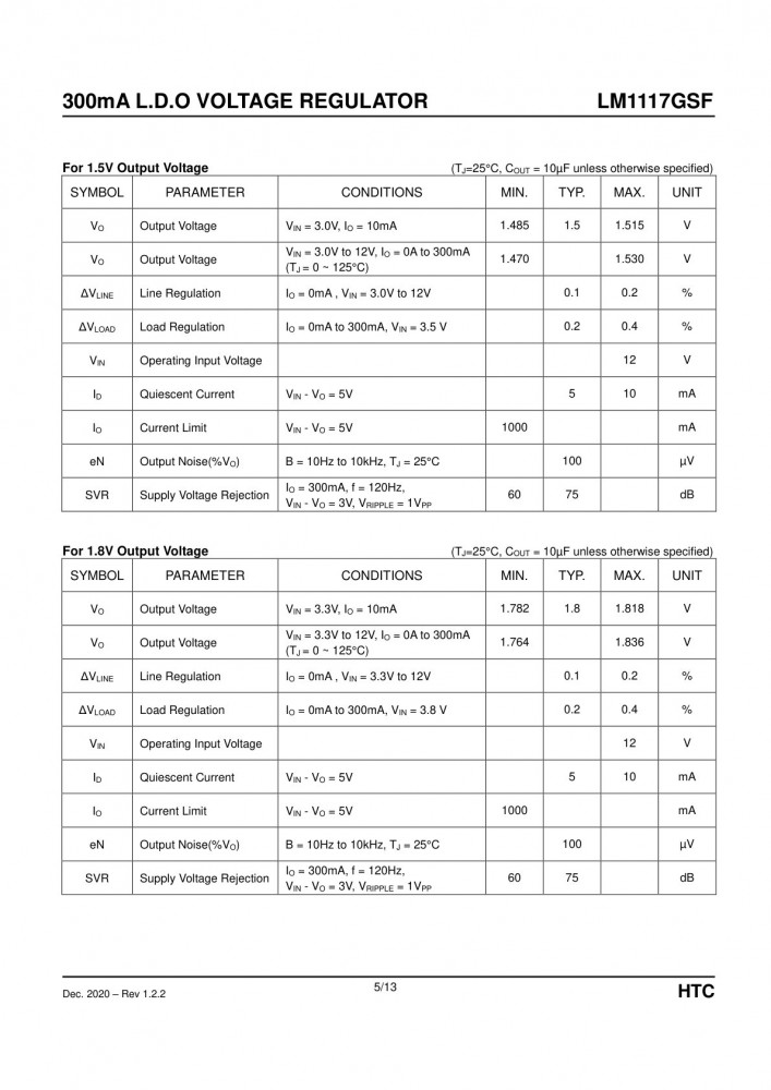 LM1117GSF datasheet page 5