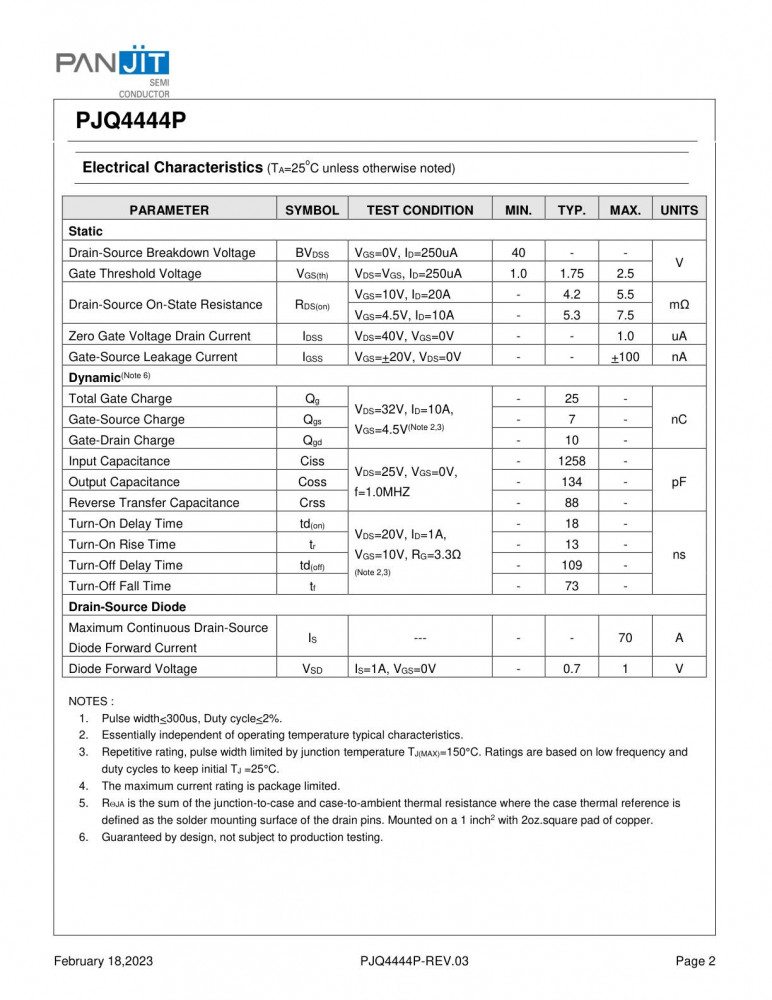 PJQ4444P datasheet page 2