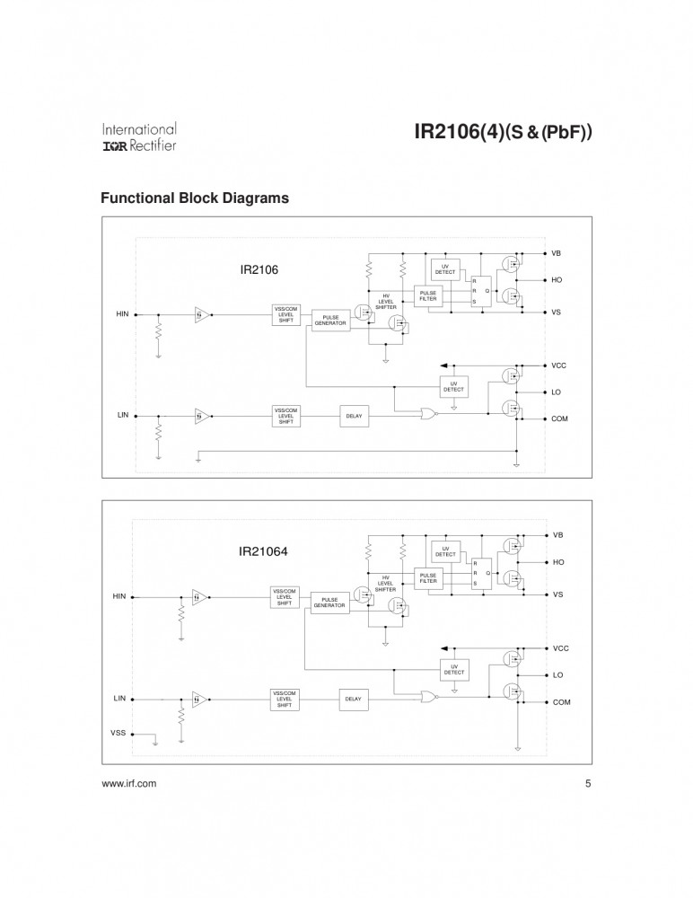 IR2106STRPBF datasheet page 5