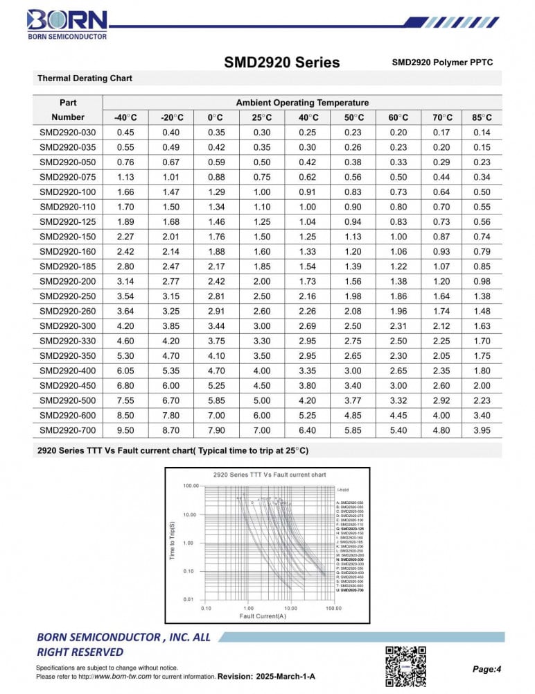 BORN SMD2920 datasheet page 4
