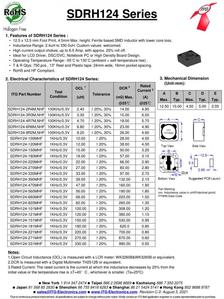 ITG Electronics SDRH124 technical document preview
