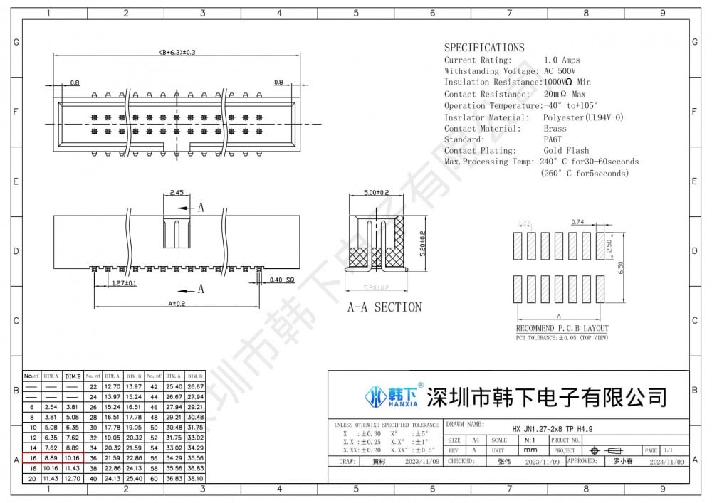 HX JN1.27-2x8 TP H4.9 technical document preview