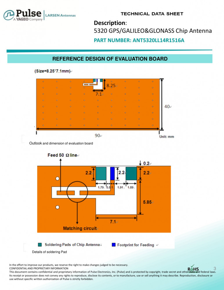 ANT5320LL14R1516A document page 3