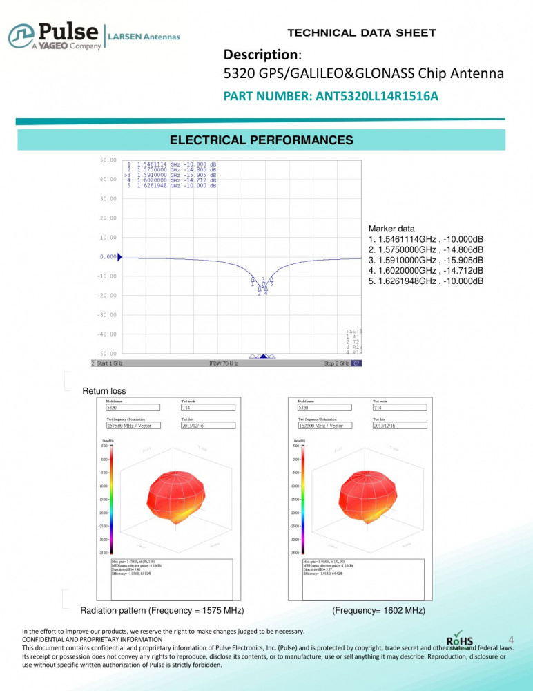 ANT5320LL14R1516A document page 4