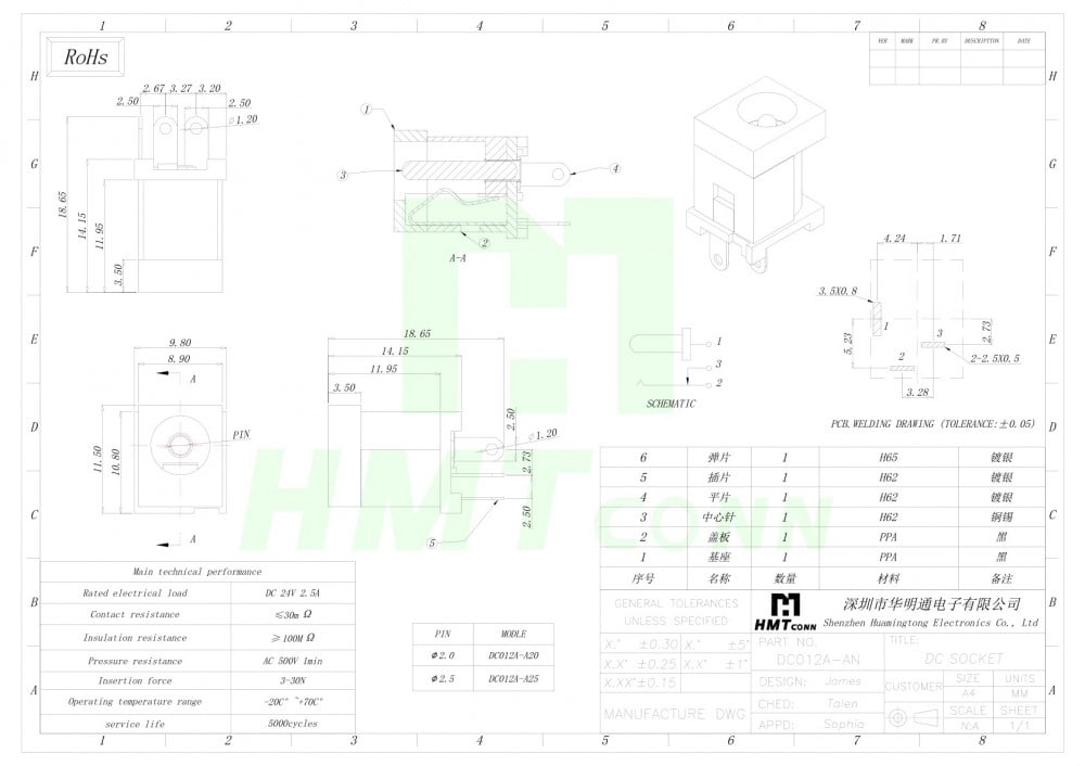 HMTCONN DC012A-A25 technical document preview