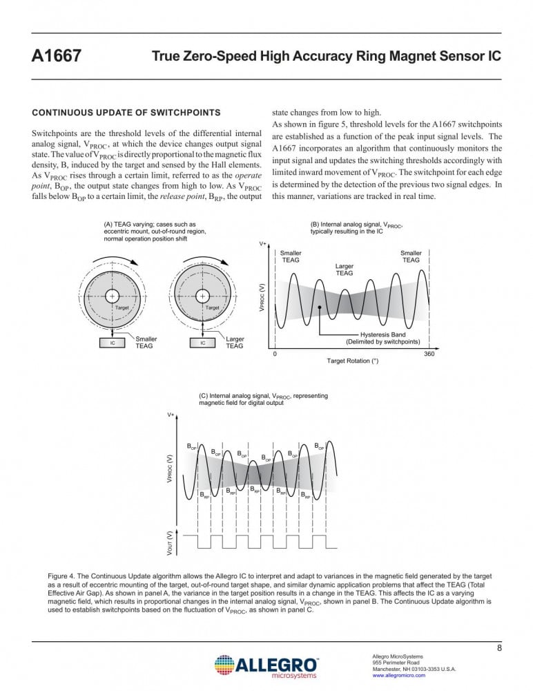 A1667 datasheet page 8