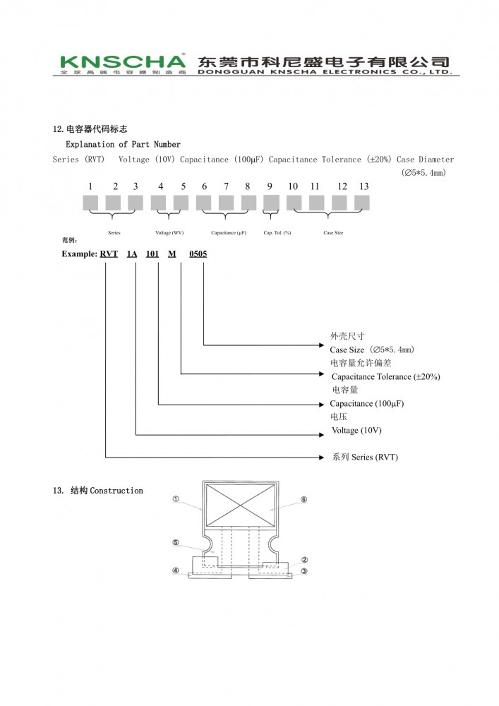 KNSCHA RVT specification page 10