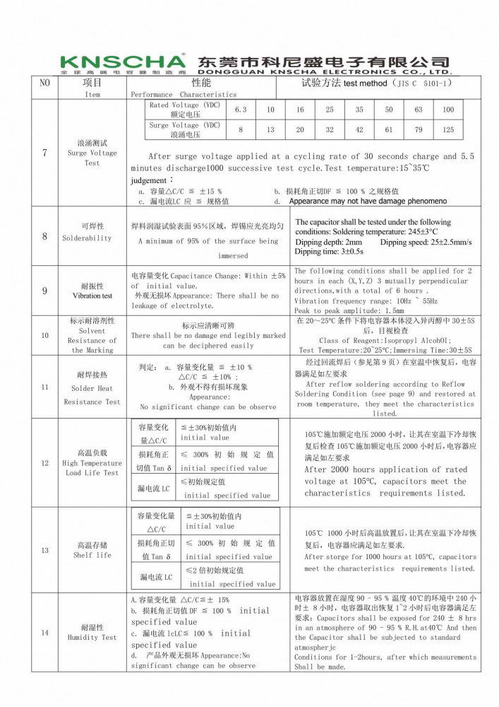 KNSCHA RVT specification page 5