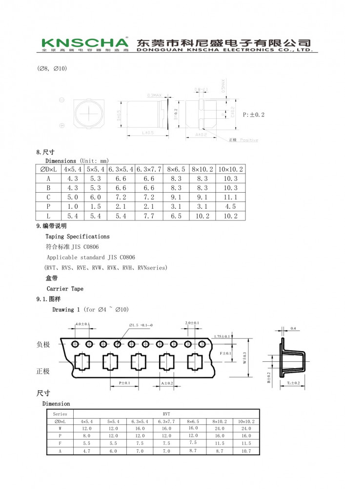 KNSCHA RVT specification page 7
