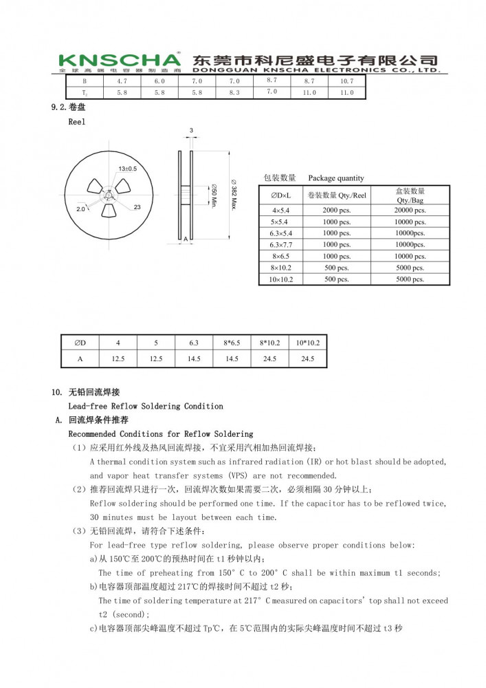 KNSCHA RVT specification page 8