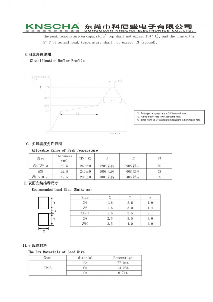 KNSCHA RVT specification page 9