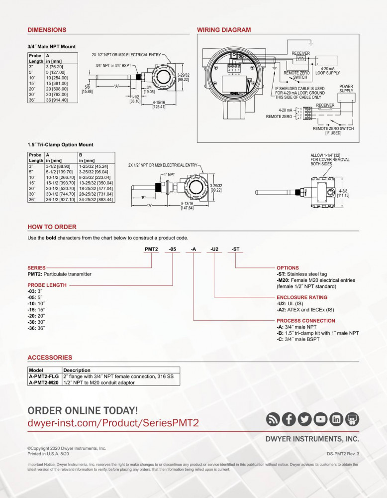 Series PMT2 particulate transmitter document page 2