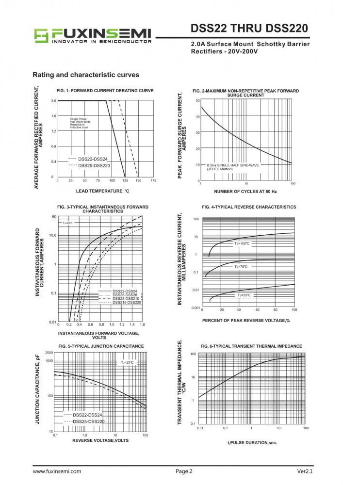 DSS210 datasheet page 2