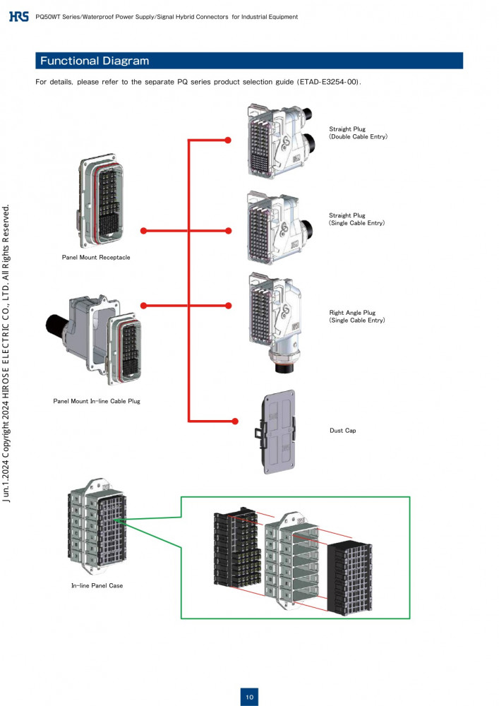 HRS PQ50WT document page 10