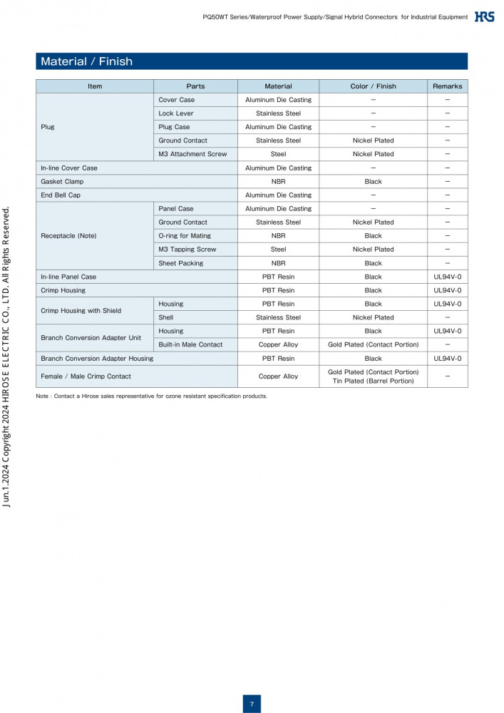 HRS PQ50WT document page 7