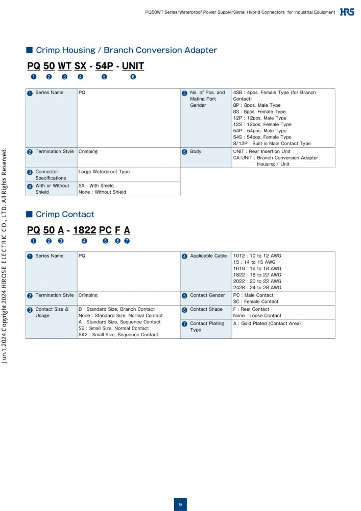 HRS PQ50WT document page 9