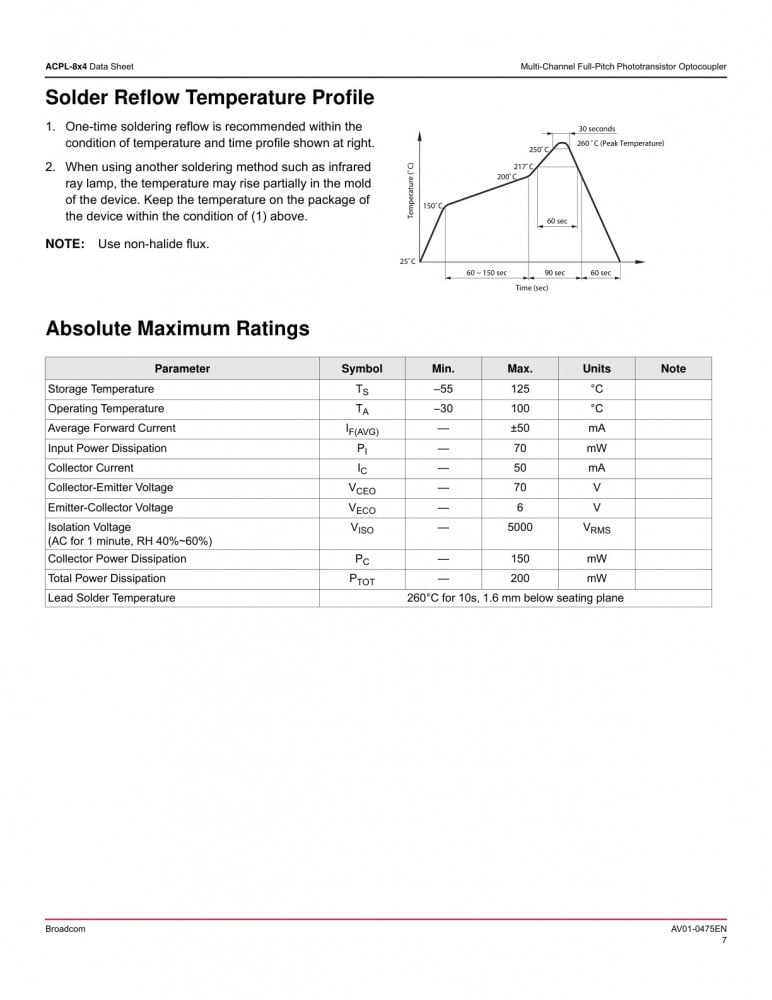ACPL-8x4 datasheet page 7