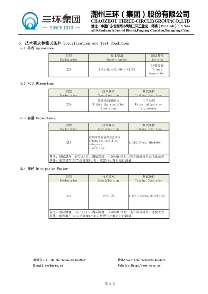 CCTC approval sheet page 6